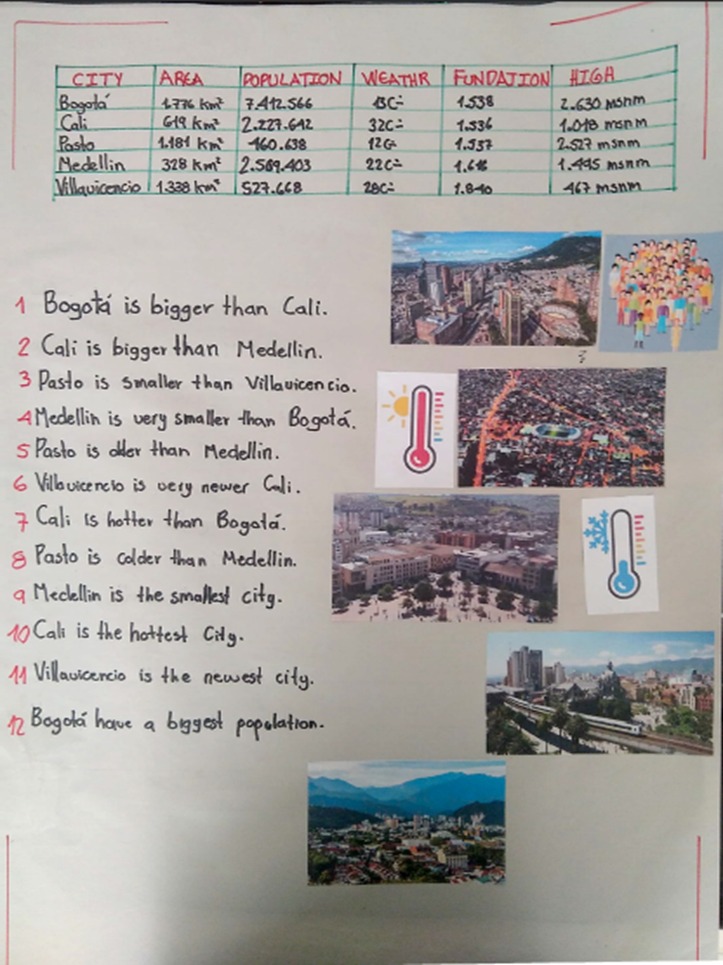 OCTAVO :: Enjoy Learning English